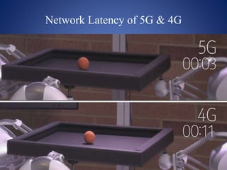 5G the Future of next Generation of communication | PPTX | Computer ...