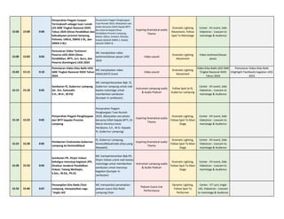 Techincal Rundown Closing Ceremony LKSS 2024_23 August 2024.pdf