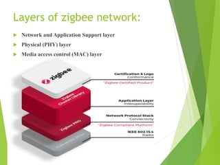 Techincal Seminar.pptx