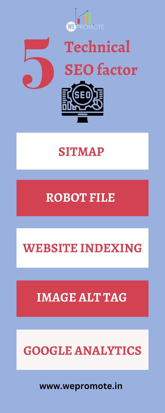 Technical seo factor | PDF