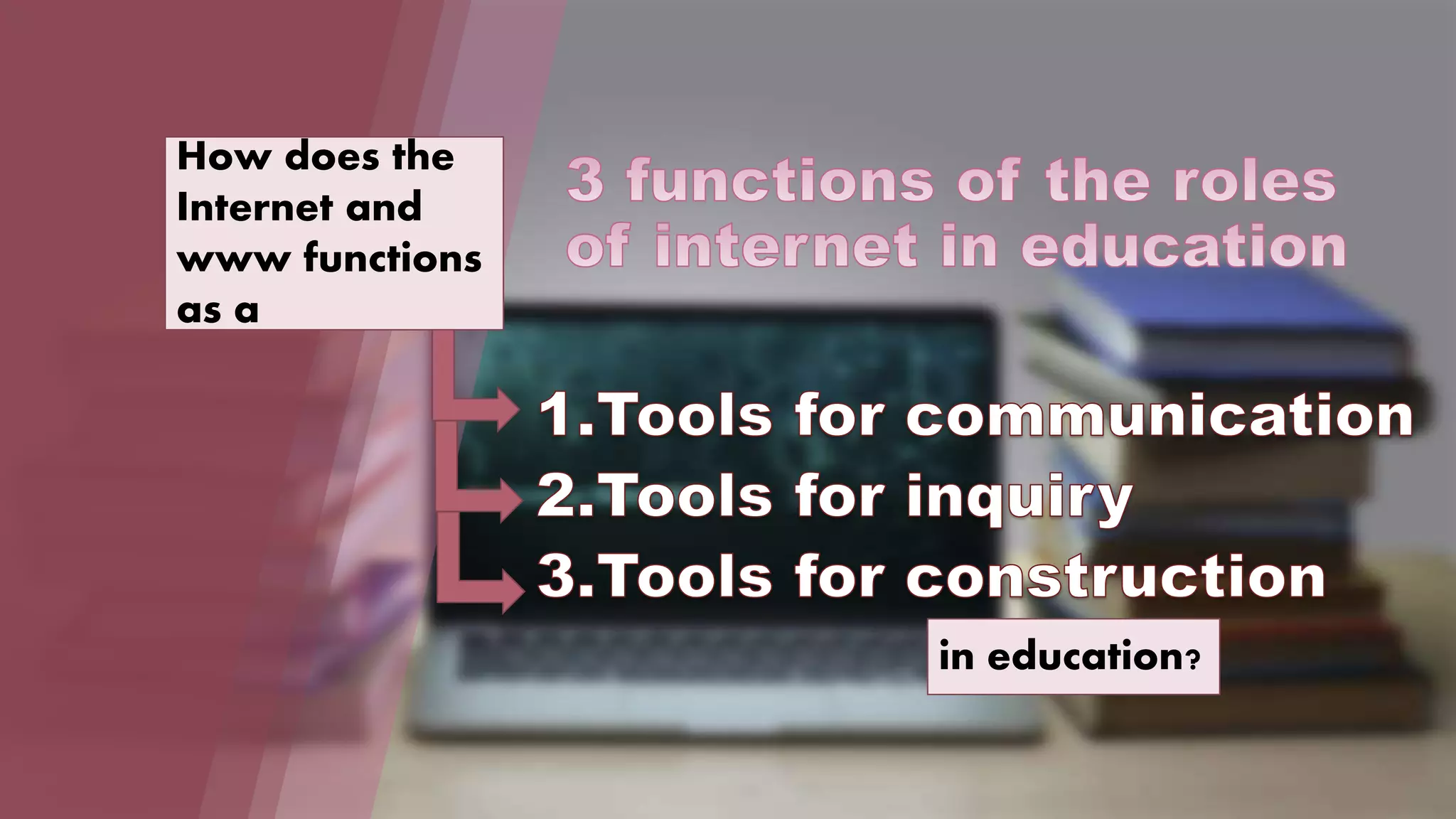 ROLES OF THE INTERNET AND WORLD WIDE WEB IN EDUCATION | PPTX
