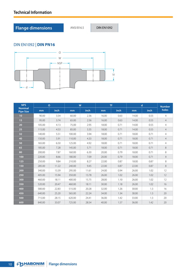 Technical Information Flange dimensions-2017.pdf