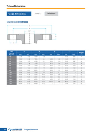 Technical Information Flange dimensions-2017.pdf