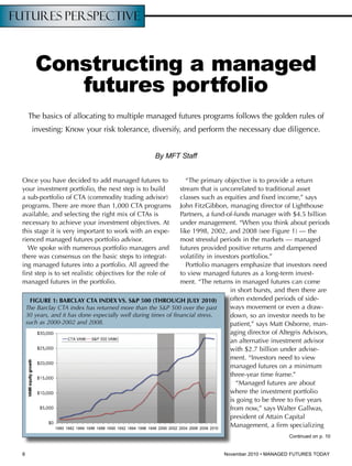 Managed Futures Today | PDF