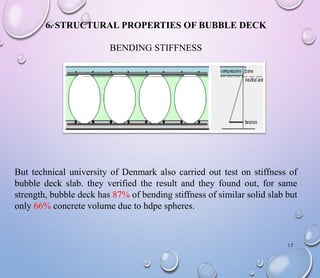 A technical seminar bubble deck slab.pptx