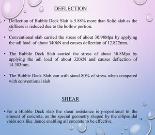 A technical seminar bubble deck slab.pptx