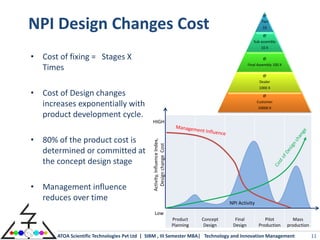 Tech innovation s11_npi | PDF