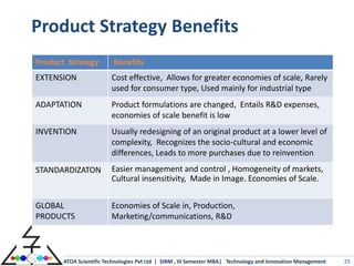 Tech innovation s11_npi | PDF