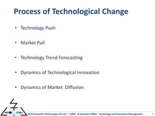 Tech innovation s4_push_pull | PDF