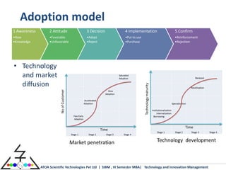Tech innovation s4_push_pull | PDF