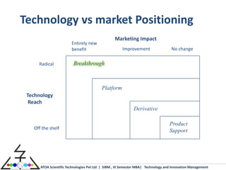 Tech innovation s8_strategy | PDF