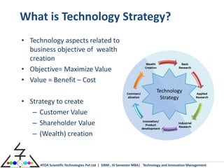 Tech innovation s8_strategy | PDF