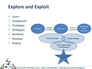 Tech innovation s8_strategy | PDF