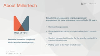 TechInsight Day Millertech Presentation.pdf