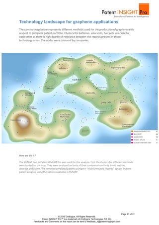 Graphene - Patent analysis report | PDF
