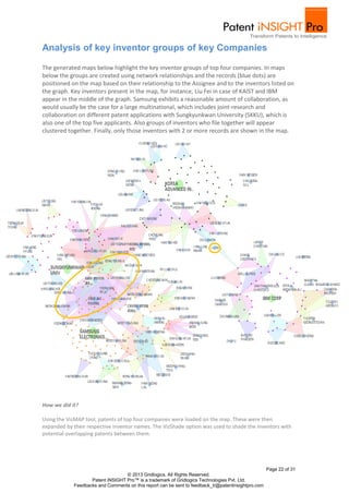 Graphene - Patent analysis report | PDF