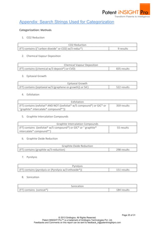 Graphene - Patent analysis report | PDF