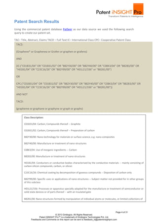 Graphene - Patent analysis report | PDF