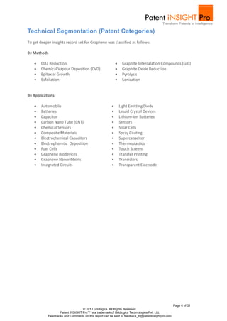 Graphene - Patent analysis report | PDF