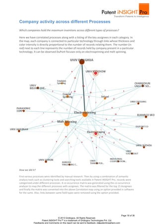 Nano Fabrics - Patent Analysis Report | PDF | Needlework | Arts and Crafts
