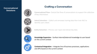 Mastering the Art of Conversation | PPT