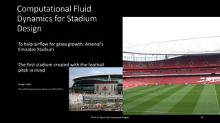 Technology in Sports by Jayprasad Hegde | PDF
