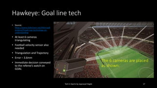 Technology in Sports by Jayprasad Hegde | PDF