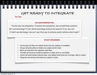 Technology Classroom Integration Levels | PPT