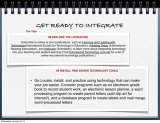 Technology Classroom Integration Levels | PPT