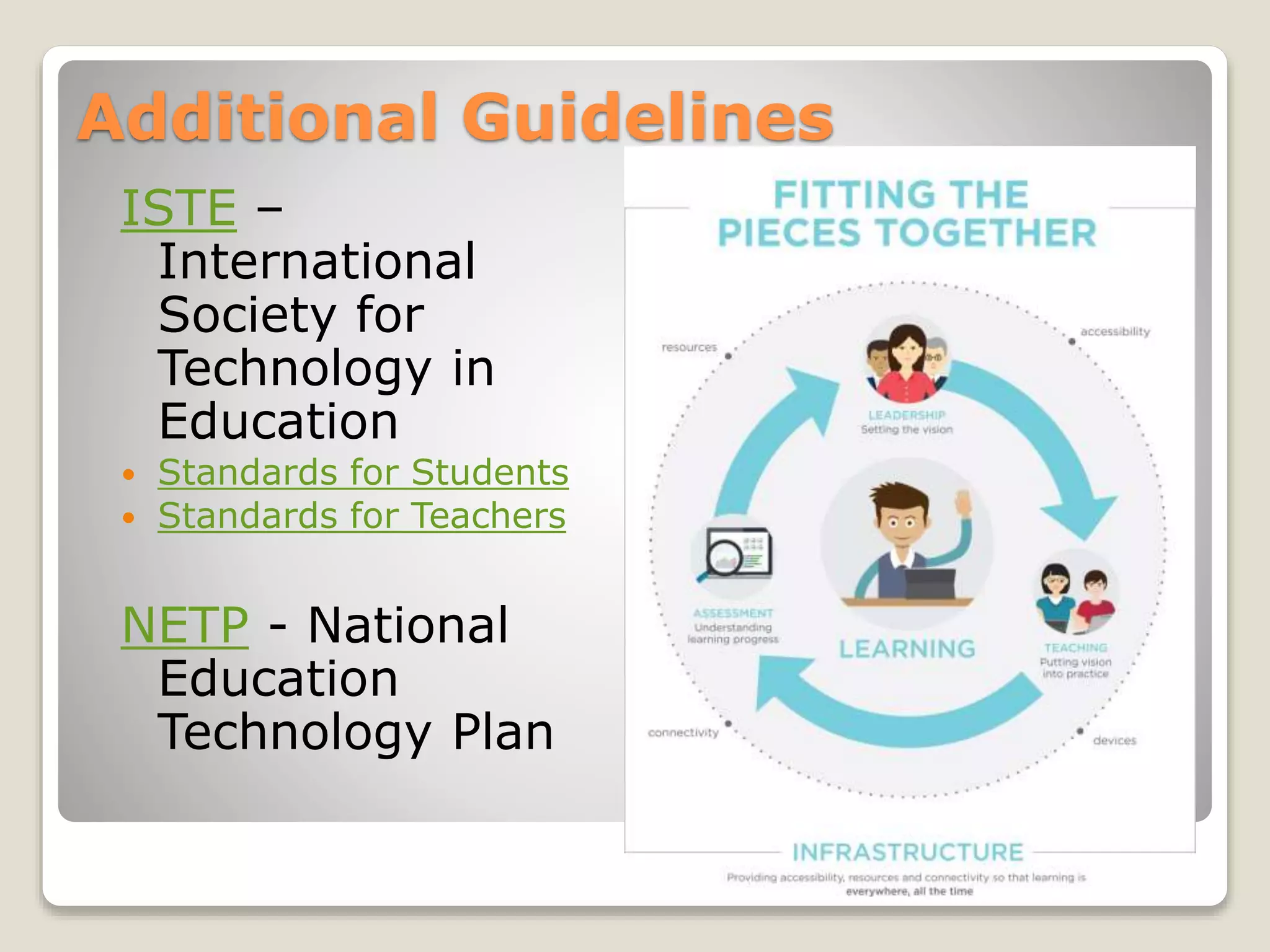 Tech integration models | PPTX | IT and Internet Support | Internet