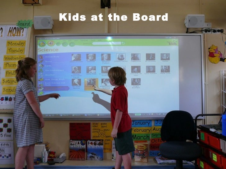 Integrating Technology in the Classroom Integrating Technology in the Classroom
