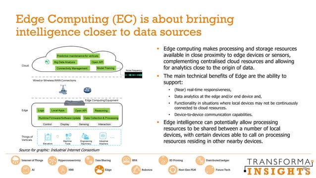 Technology Introduction Series: Edge Computing tutorial.pdf