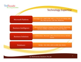 TechInventio Company Presentation | PDF