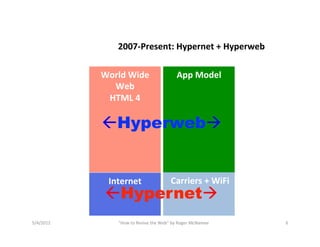 Roger McNamee - How To Revive The Web. 10 Hypotheses For Tech ...