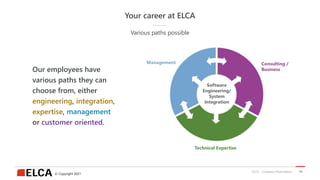 ELCA Informatik AG | PPT