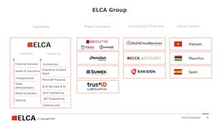 ELCA Informatik AG | PPT