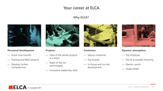 ELCA Informatik AG | PPT