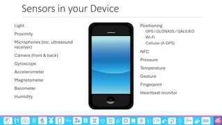 TechKnowledge Technology Stories - Part 4: Devices and Gadgets - Our Companions and Life Savers ...