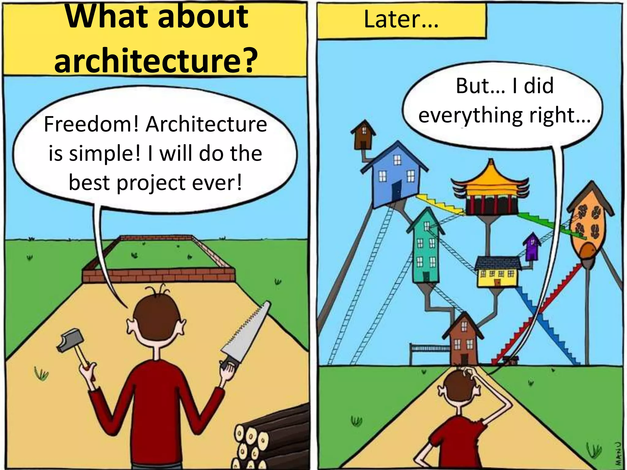 Tech Lead role for Agile success | PPTX