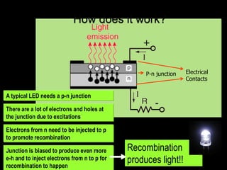 Tech led ppt(pptplanet.com) | PPT