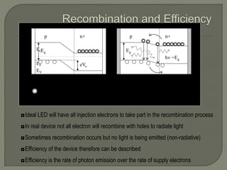 Tech led ppt(pptplanet.com) | PPT