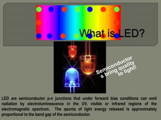 Tech led ppt(pptplanet.com) | PPT