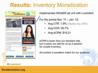 LiveIntent & Techlicious Case Study EEC | PPTX