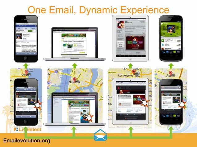 LiveIntent & Techlicious Case Study EEC | PPT