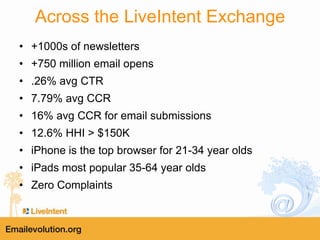 LiveIntent & Techlicious Case Study EEC | PPTX
