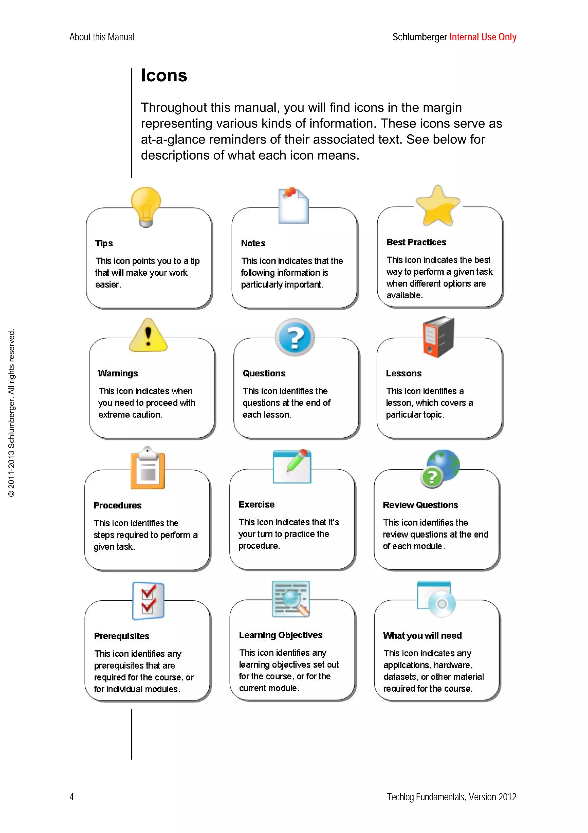 Manuel Logiciel Techlog 2012 | PDF