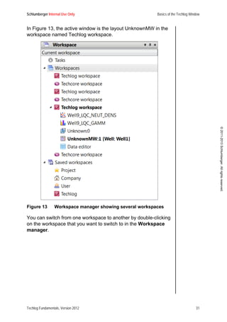 Manuel Logiciel Techlog 2012 | PDF
