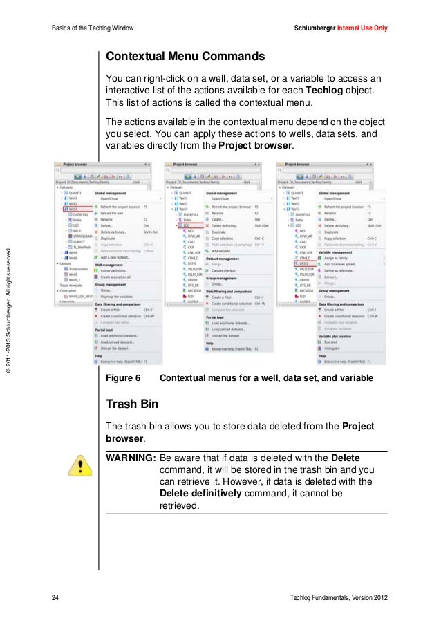 Well schematics techlog - zeronasad