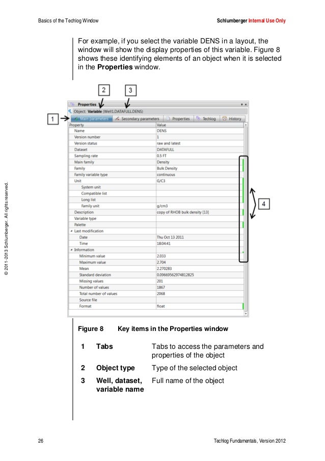 Techlog how to use it - jawerju