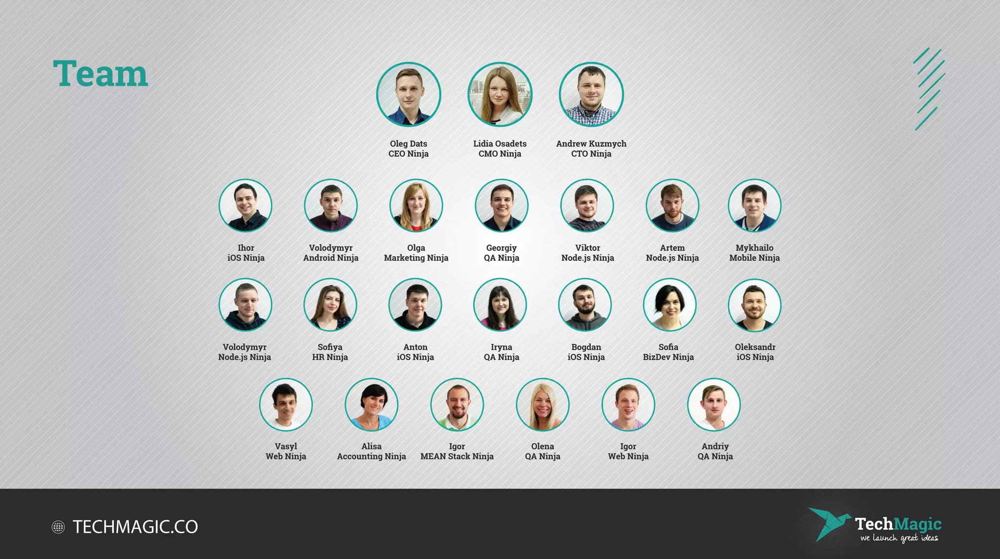 TechMagic - Development Studio for Startups (iOS, Android, Node.js) | PPT